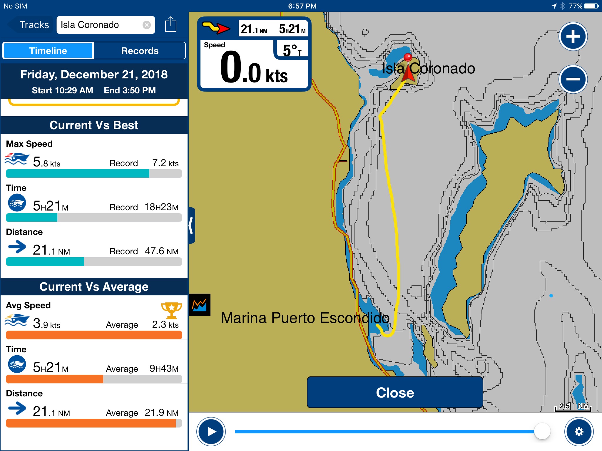 Anchorage in Sea of Cortez | Loreto to San Juanico area to Punta Pulpito
